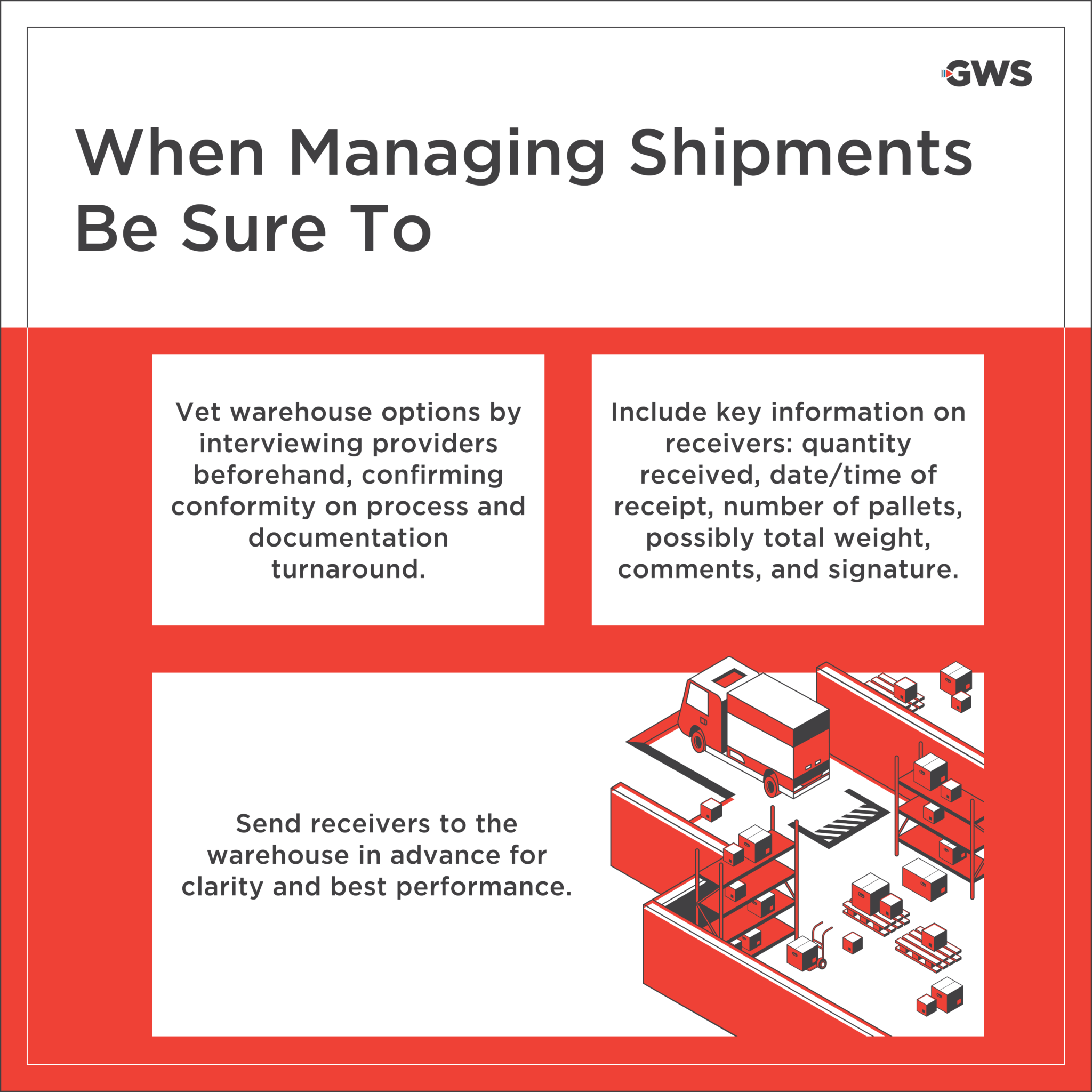 Why Manage and Track Partial Shipments for Your Project? - GWS